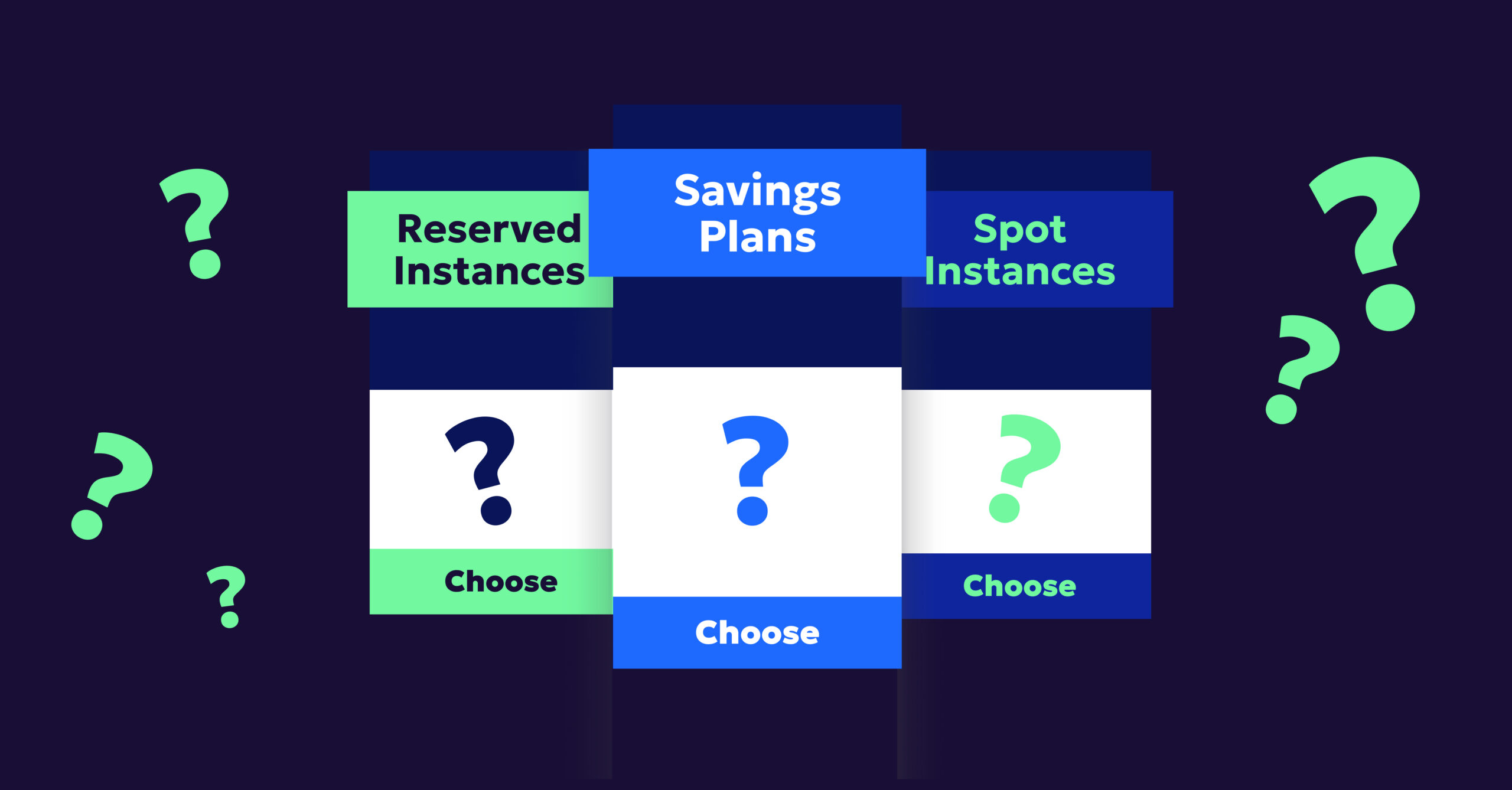 How To Maximize Your Reserved Capacity Utilization