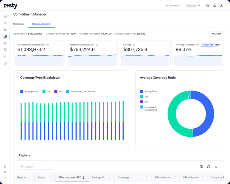 Zesty: Cloud Infrastructure Optimization Platform